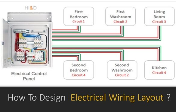 june 12 2024 wiring how to calculate wire cross section by steven ...